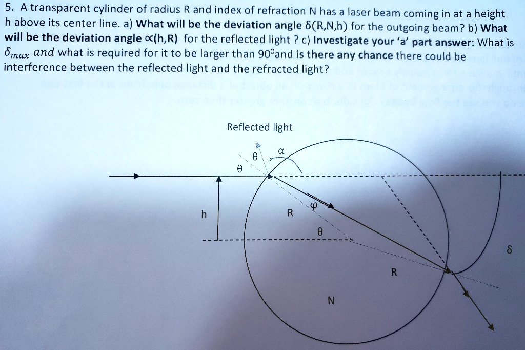 SOLVED: A transparent cylinder of radius R and index of refraction N has a laser beam coming in ...