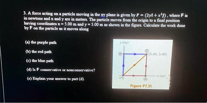 3. A force acting on a particle moving in the xy plane is given by F = (2yî + x^2ĵ), where F is ...