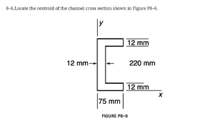 86. Locate the centroid of the channel cross section shown in Figure ...