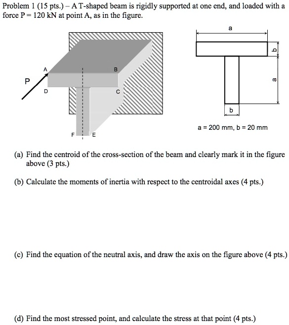 SOLVED: Problem 1 (15 pts.): A T-shaped beam is rigidly supported at one end and loaded with a ...