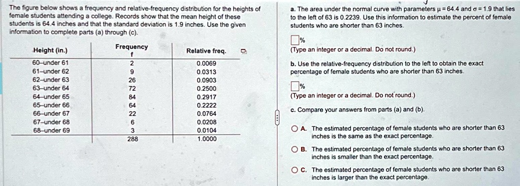 SOLVED: The figure below shows a frequency and relative-frequency distribution for the heights ...