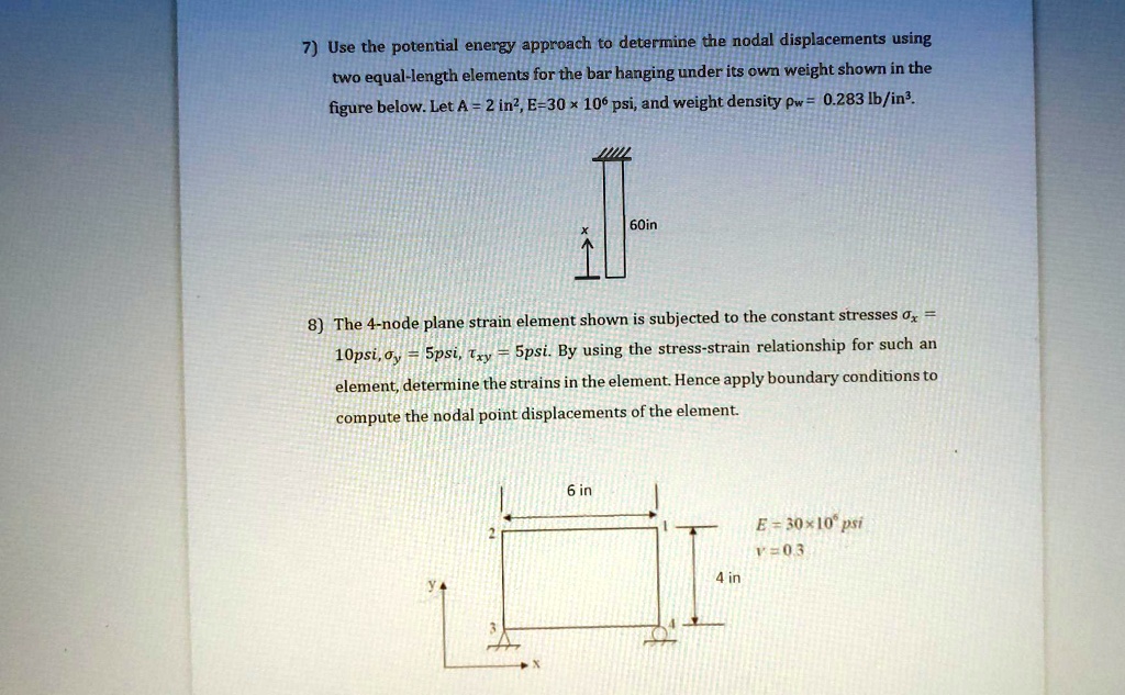 Use the potential energy approach to determine the nodal displacements ...