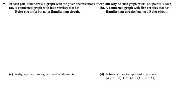 Solved Each Part Either Draw Graph With The Given Specifications Or Explain Why No Such Graph 