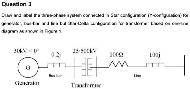 SOLVED: May I get some help, please? Question 3 Draw and label the three-phase system connected ...