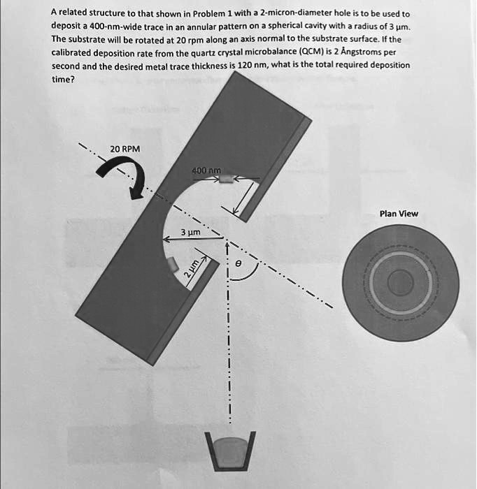 SOLVED: A related structure to that shown in Problem 1 with a 2-micron ...