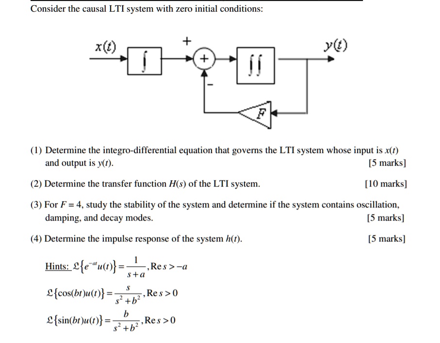 Solved Consider The Causal Lti System With Zero Initial Conditions X T Y T Determine The