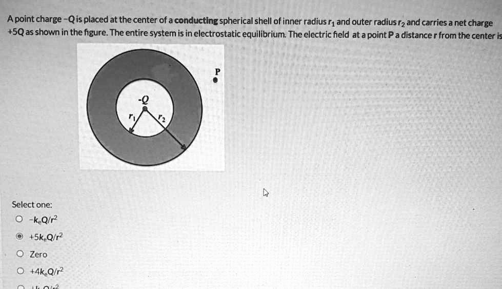 SOLVED:Apointcharge -Qis placed at the center ofa conducting spherical shell ofinner radius ...