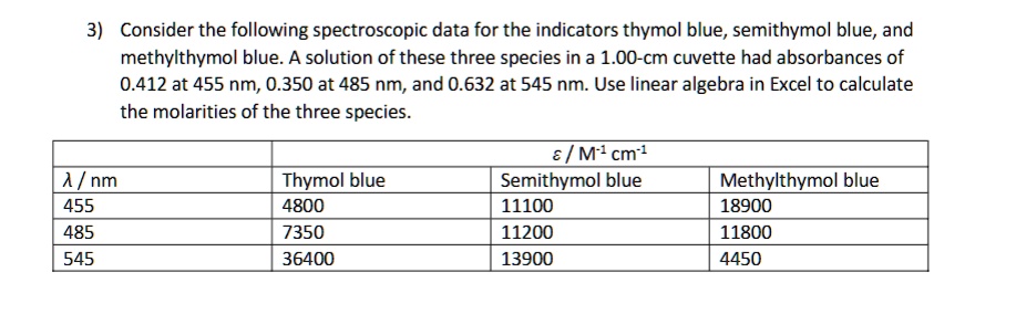 SOLVED: Consider the following spectroscopic data for the indicators ...
