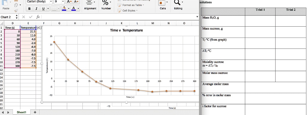 SOLVED: Please fill in the following chart based on the given data ...