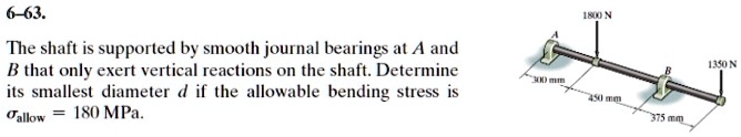 SOLVED: The shaft is supported by smooth journal bearings at A and B ...