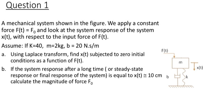 SOLVED: A mechanical system shown in the figure. We apply a constant force F(t) = F and look at ...