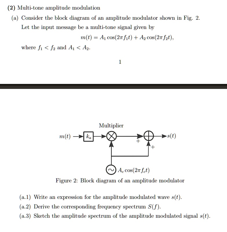 SOLVED: (a) Consider the block diagram of an amplitude modulator shown ...
