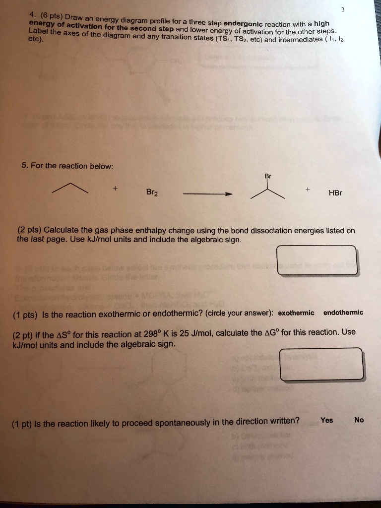 VIDEO solution: Draw an energy diagram for the activation energy ...