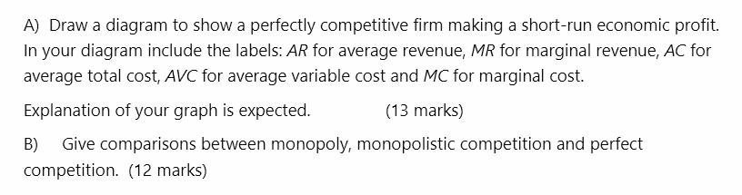 SOLVED: Draw a diagram to show perfectly competitive firm making a ...