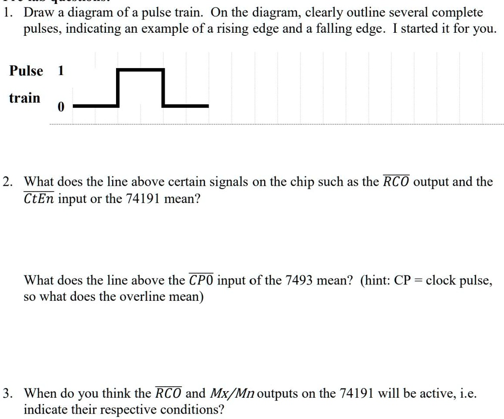 1 draw diagram of a pulse train on the diagram clearly outline several ...