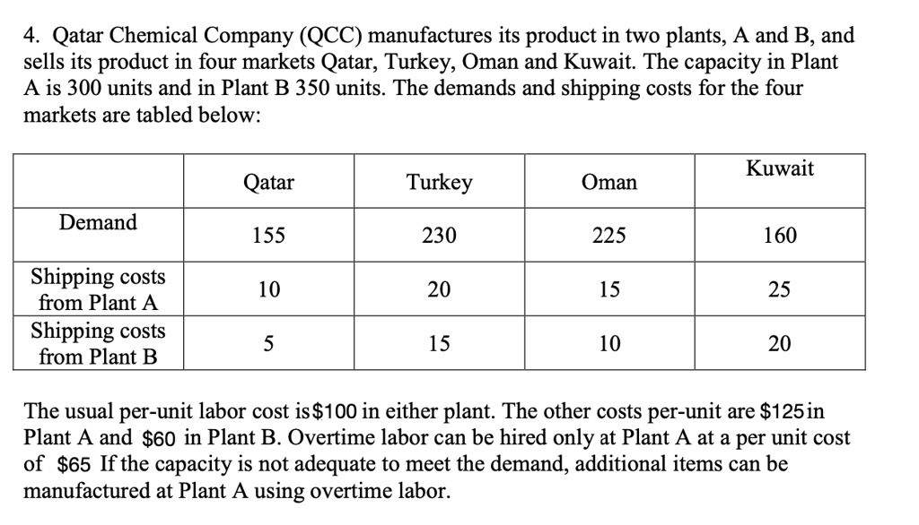 a formulate a linear programming problem that will be used to determine how qcc should schedule ...