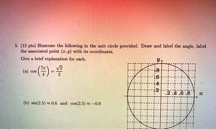 SOLVED: (12 pts) Illustrate the following in the unit circle provided ...