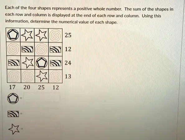 SOLVED: Each of the four shapes represents positive whole number: The sum of the shapes in each ...