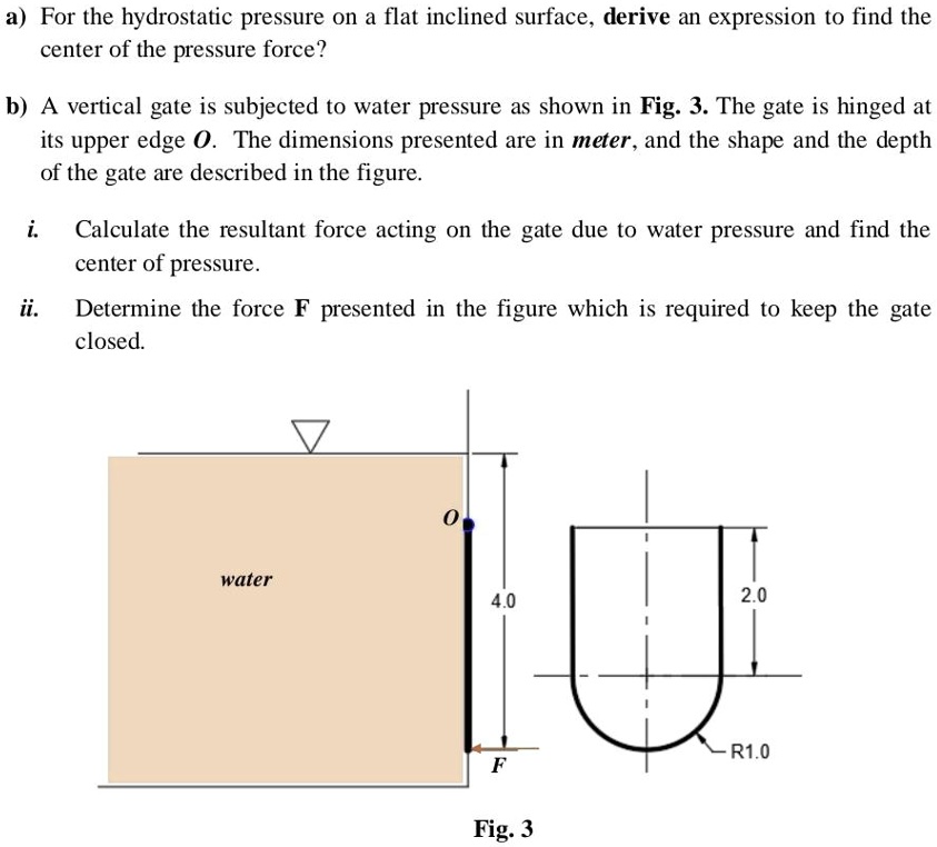 SOLVED: a. For the hydrostatic pressure on a flat inclined surface ...