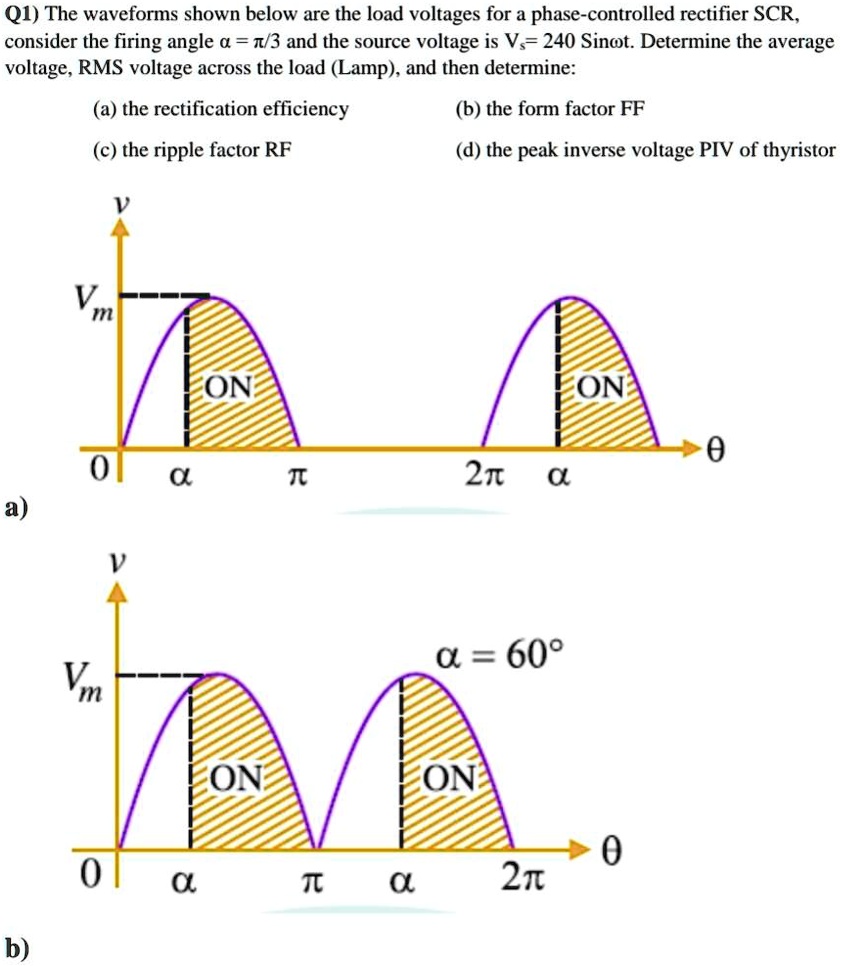 SOLVED: The waveforms shown below are the load voltages for a phase-controlled rectifier SCR ...