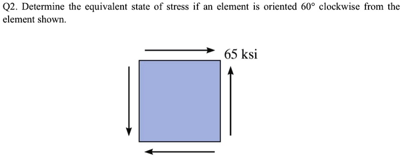 [GET ANSWER] Q2. Determine the equivalent state of stress if an element ...
