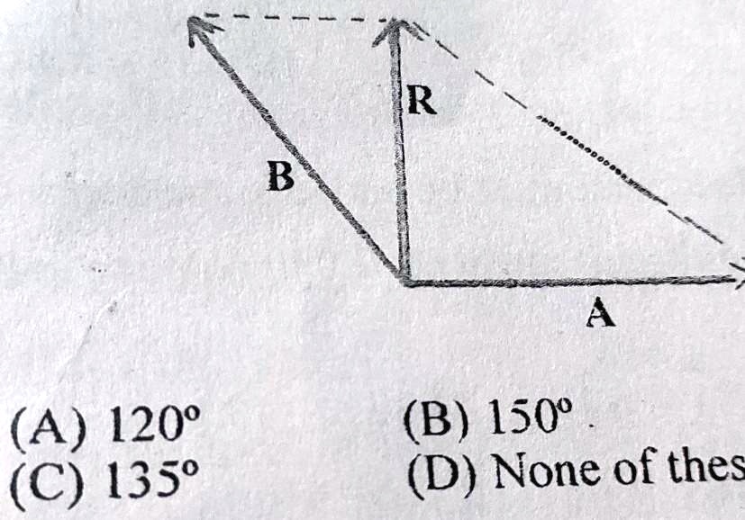 SOLVED: "The resultant vector A and B is perpendicular to the vector A and it's magnitude is ...