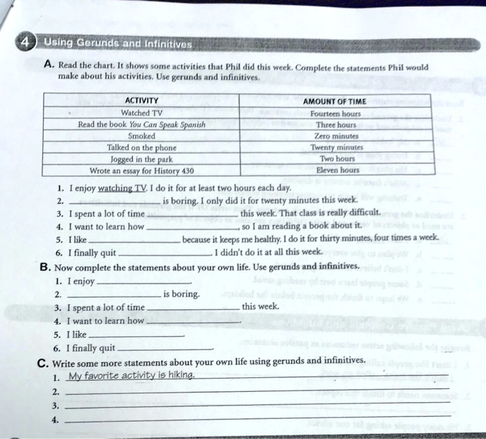 SOLVED: Using Gerunds and Infinitives A. Read the chart. It shows some ...