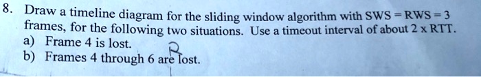 8. Draw a timeline diagram for the sliding window algorithm with SWS ...