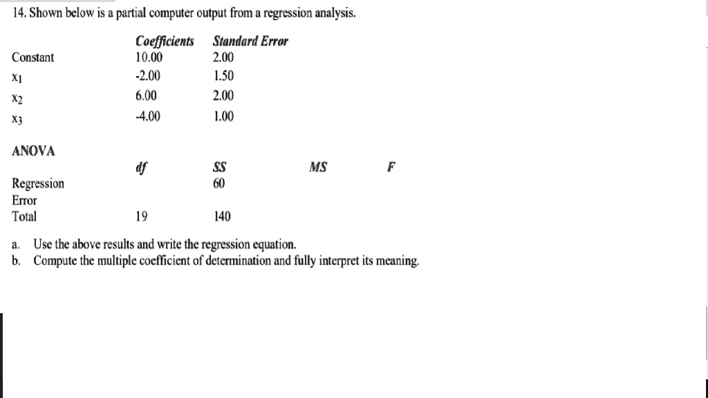 SOLVED: 14. Shown below is a partial computer output from a regression analysis. Coefficients ...