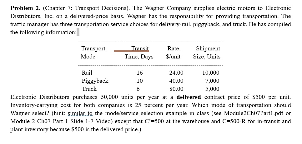 Problem 2. (Chapter 7: Transport Decisions). The Wagner Company ...