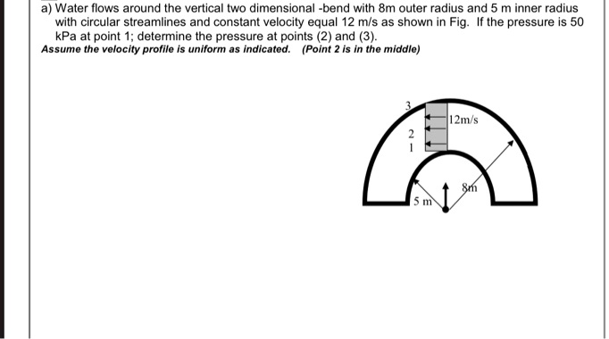 a) Water flows around the vertical two dimensional -bend with 8m outer ...
