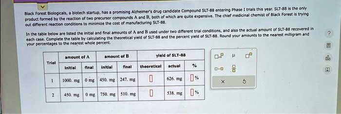 SOLVED: Black Forest Biologica,a blotech staruphas a promising Azheimers drug canddate Compound ...