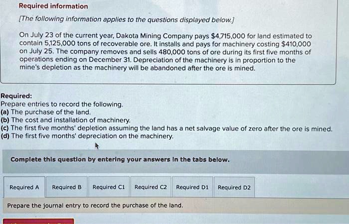 Required information [The following information applies to the ...