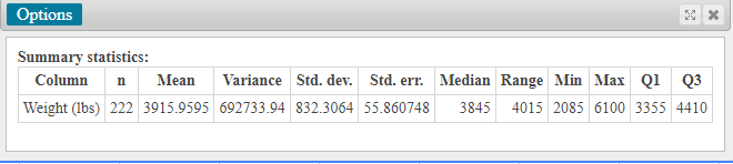 SOLVED: Options Summary statistics: Column n Mean Variance Std. dev. Std. err. Median Range Min ...