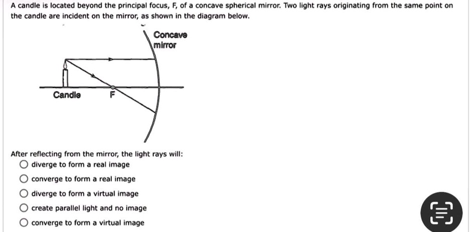 A candle is located beyond the principal focus, F, of a concave spherical mirror. Two light rays ...