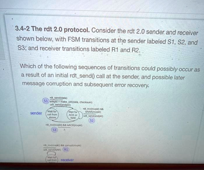 34 2 the rdt 20 protocolconsider the rdt 20 sender and receiver shown ...