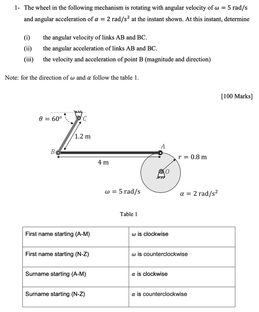 SOLVED: The wheel in the following mechanism is rotating with angular velocity of W 5 rad/s and ...