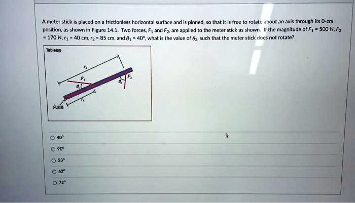 SOLVED:A meter stick is placed on Irictionless horizontal surface and ...
