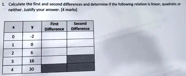 SOLVED: Calculate the first and second differences and determine whether the following relation ...