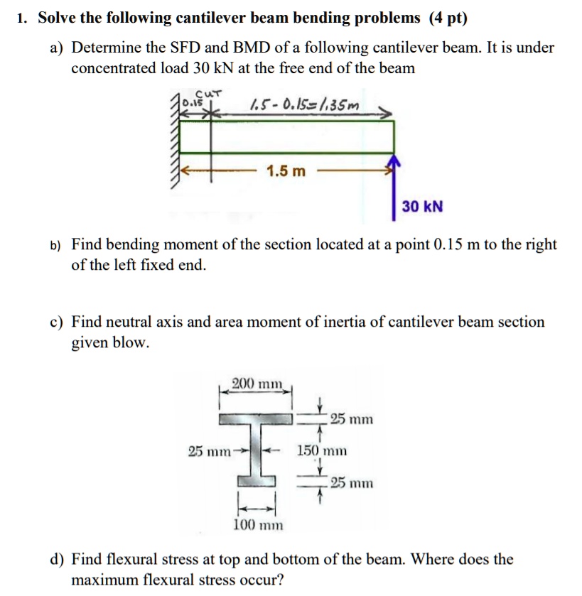 1. Solve the following cantilever beam bending problems (4 pt) a) Determine the SFD and BMD of a ...