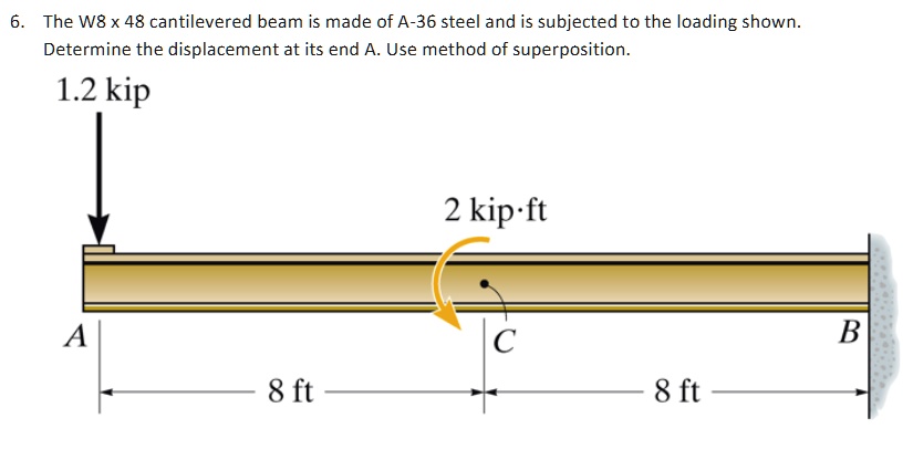 SOLVED: 6. The W8 x 48 cantilevered beam is made of A-36 steel and is ...