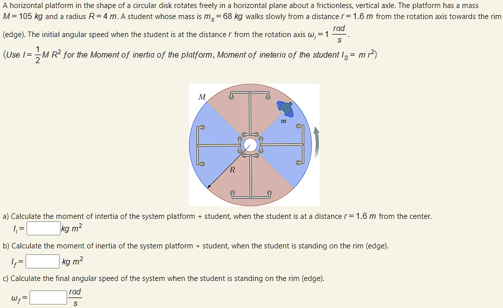 SOLVED:A horizontal platform in the shape of circular disk rotates ...