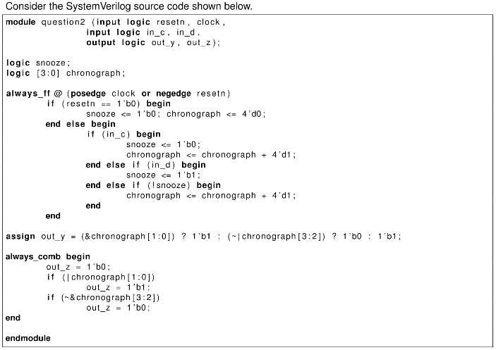 Solved Draw The Hardware Circuit For The Above Code There Is No Need To Draw The Resetn And