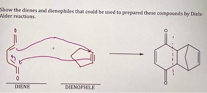 SOLVED: Show the dienes and dienophiles that could be used to prepare ...