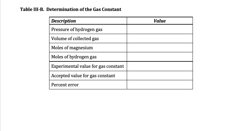 SOLVED:Table III-B_ Determination ofthe Gas Constant Description ...