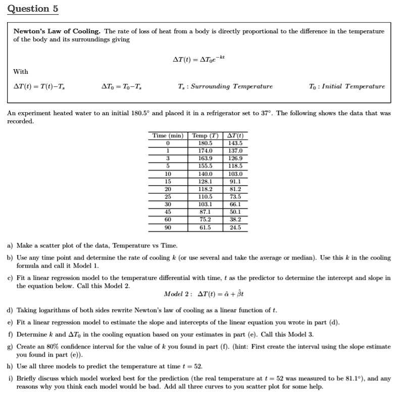 SOLVED:Question 5 Newton's Law of Cooling: The rate of loss of heat ...