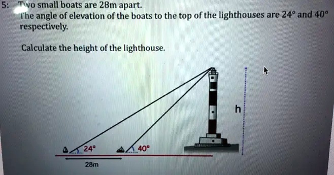 0 small boats are 28m apart the angle of elevation of the boats to the ...
