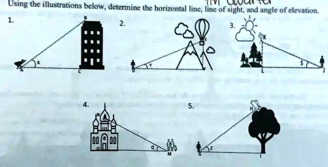 SOLVED: A Using the illustrations below, determine the horizontal line ...