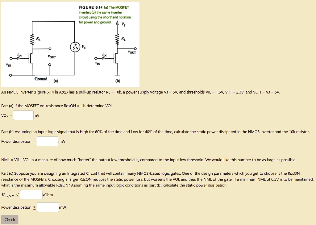 SOLVED: Figure 8.14 (a) The MOSFET inverter; (b) the same inverter ...