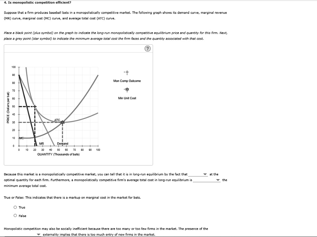 SOLVED: Is monopolistic competition efficient? Suppose that a firm ...